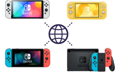 Mario Party™ Superstars for the Nintendo Switch™ — Modes & Multiplayer